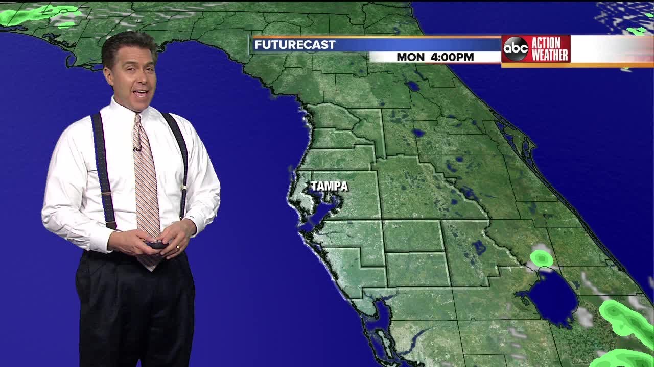 ABC Action Weather Forecast - YouTube