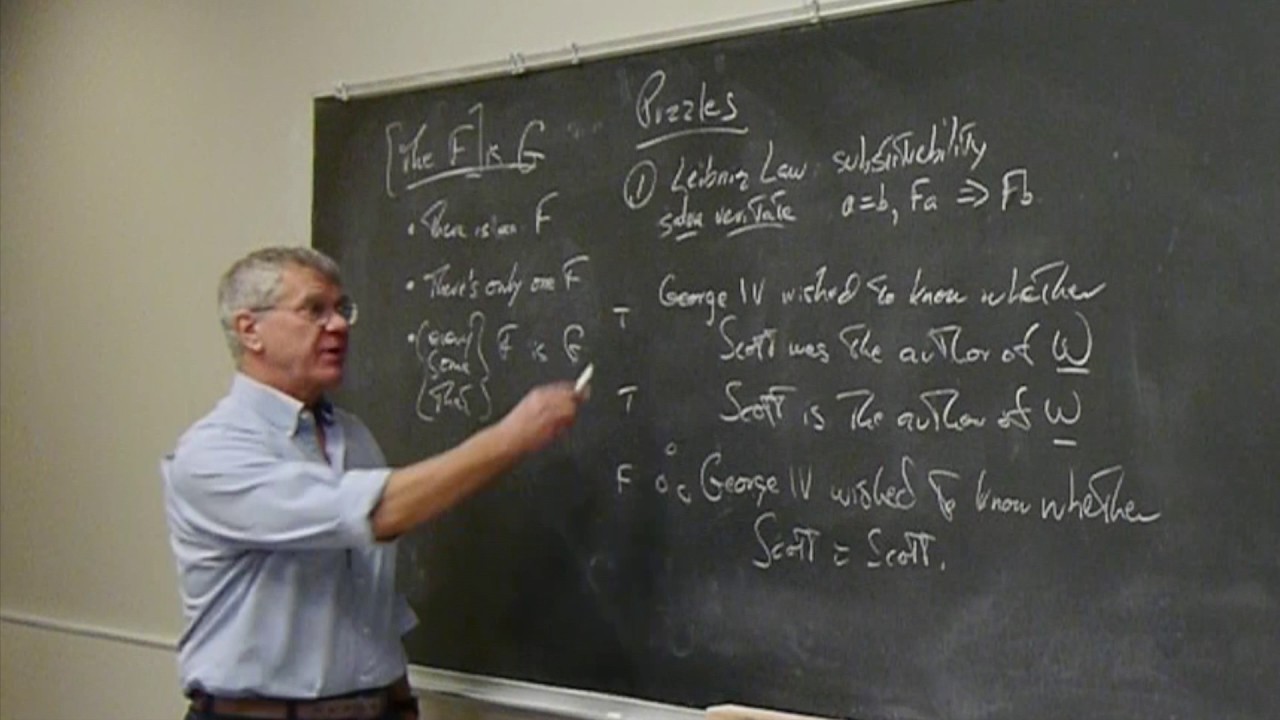 Russell on Denoting, Part 2 - YouTube