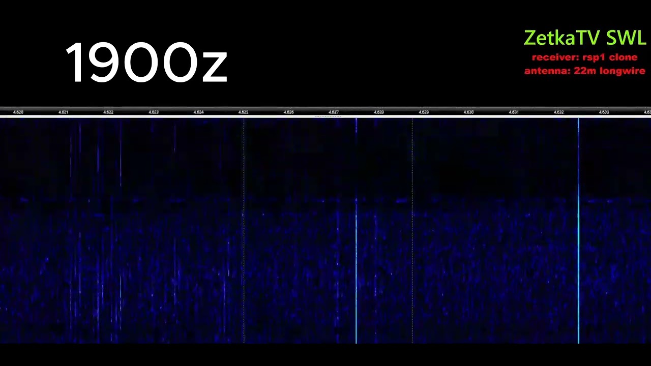 NZhTI - UVB-76 | 09 07 2023 | 1855z | 1900z | Breakdowns - YouTube