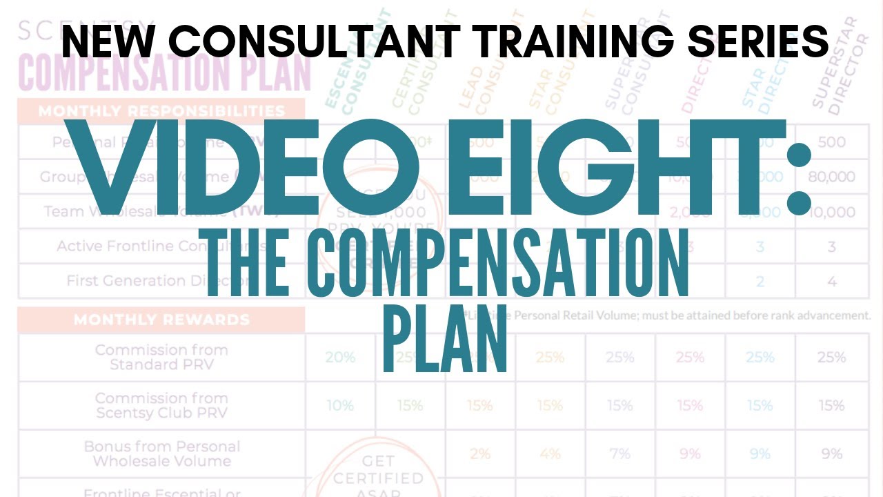 8. Scentsy Compensation Plan (Basic) - YouTube