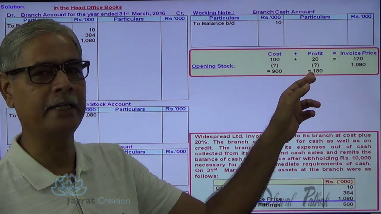 Branch Accounts Dependent Branch Debtors System Lecture 22 - YouTube