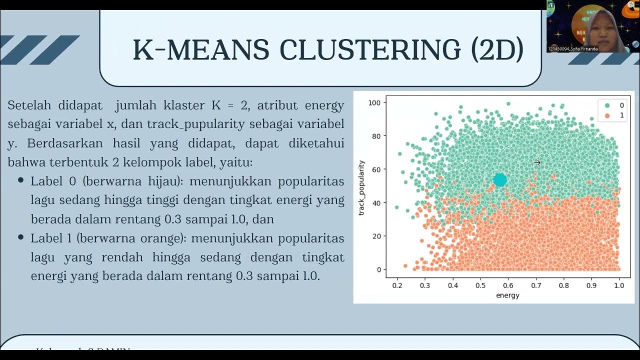 Tugas Kelompok 3 RB || Praktikum Data Mining || Modul 4 - YouTube