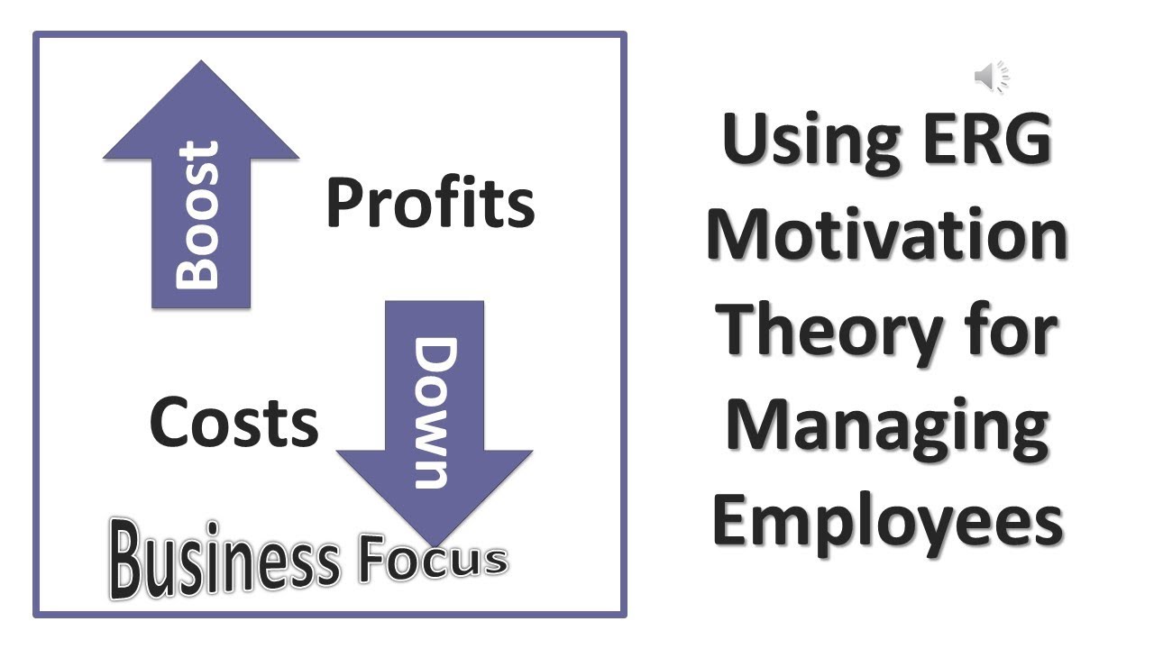 Using ERG Motivation Theory for Managing Employees - YouTube