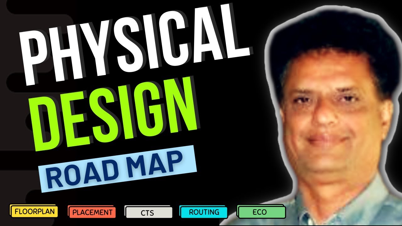 What should I learn ,to be good at physical design ? 🤔💭 | A-Z of ...