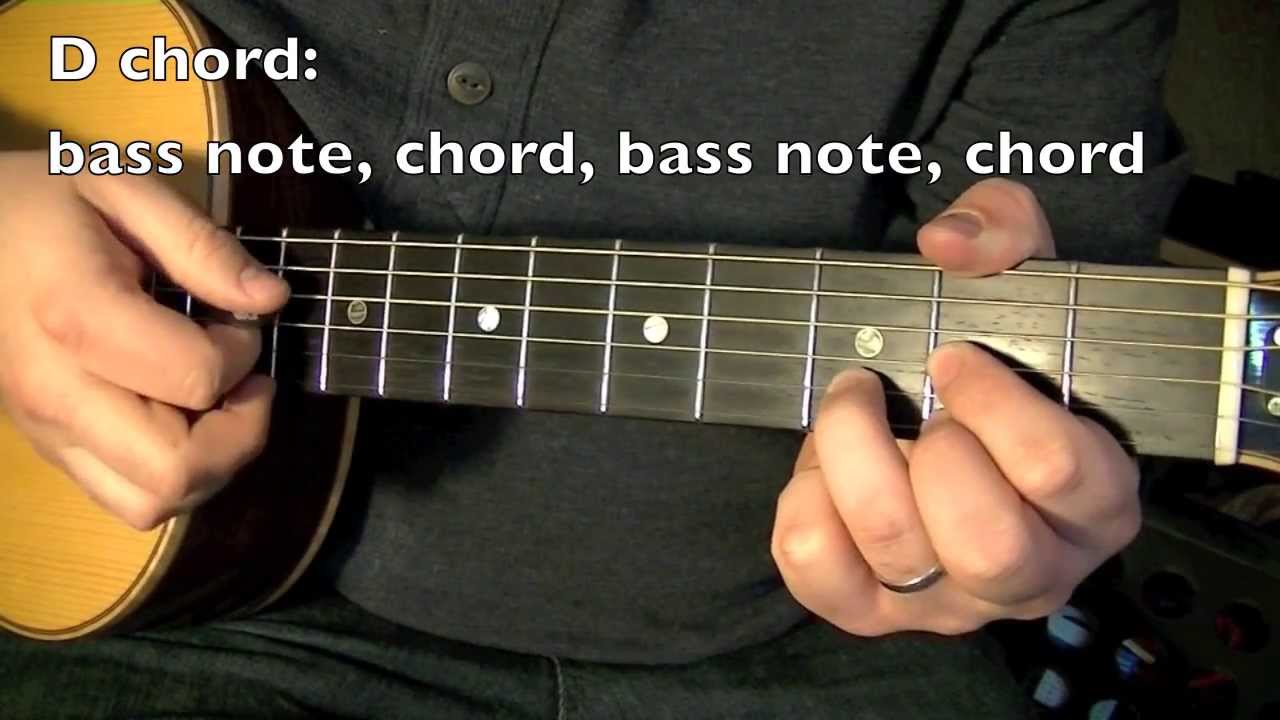 Royals - Lorde Guitar Lesson - YouTube