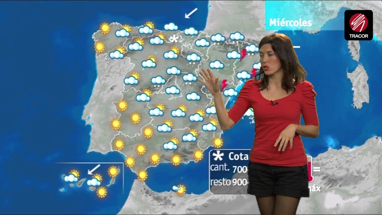 Taller de meteorología: Escuela de Presentadores de TV - YouTube