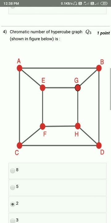 Nptel Discrete Mathematics week 8 assignment - YouTube