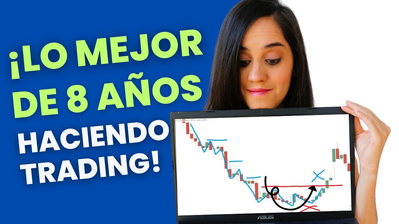 TOP 3 Patrones de Acción de Precio Probados por 8 Años en Trading - YouTube