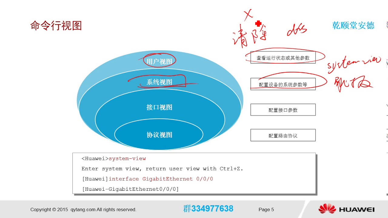 Huawei 网络认证教程第一章之第37集(VRP实施) - YouTube