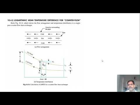 #Lec59# B.E.5th Sem Mechanical# Counter flow heat exchanger Derivation ...