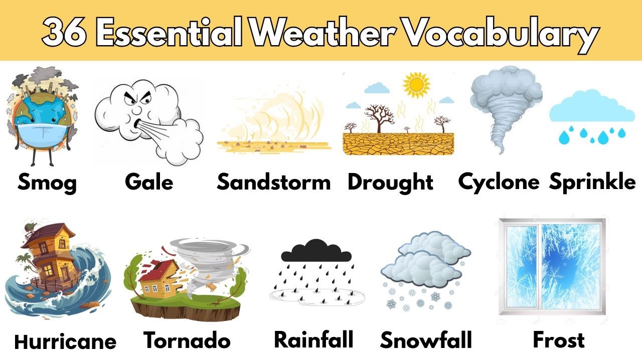 36 Essential Weather Vocabulary in English | Simple Definitions for ...