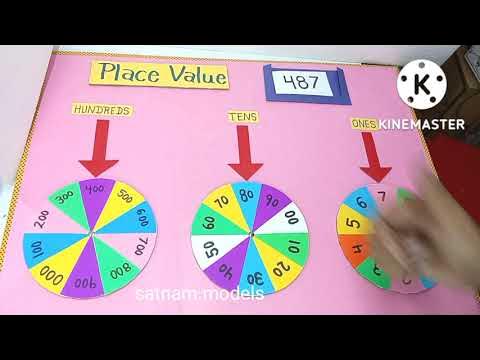 Place value math model || working math model || place value maths model ...