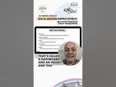 How to use data to drive team and organization performance with Troy Magennis - YouTube