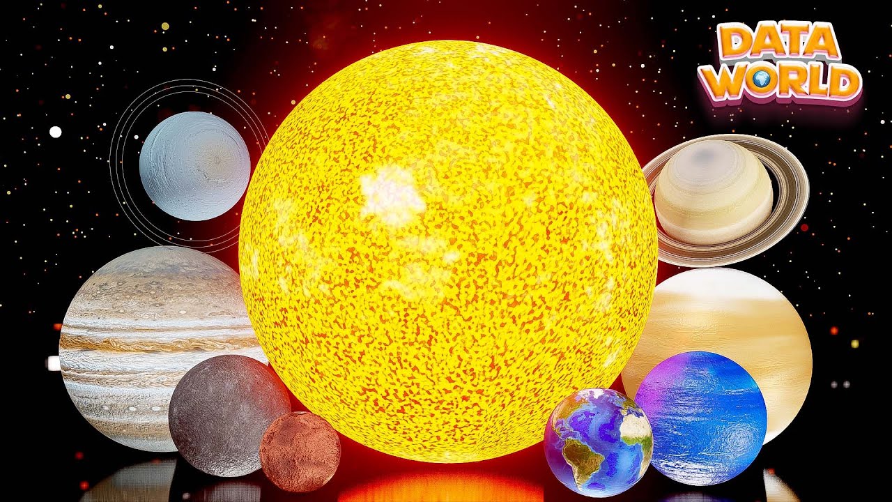 The Solar System 2023 | Exploring The Solar System - YouTube