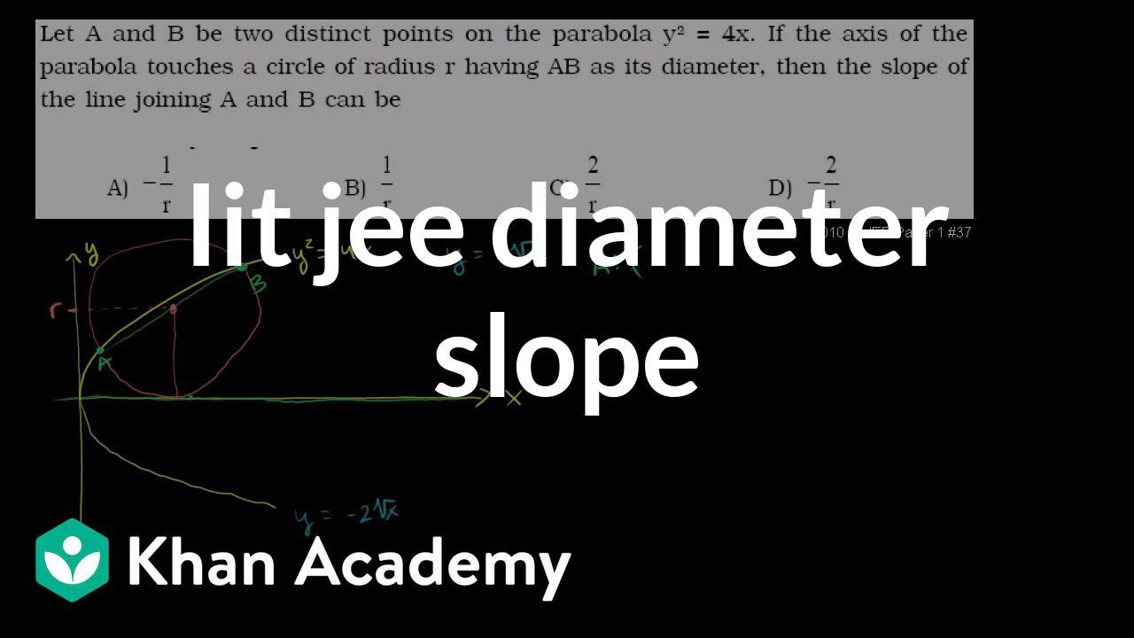 IIT JEE Diameter Slope - YouTube