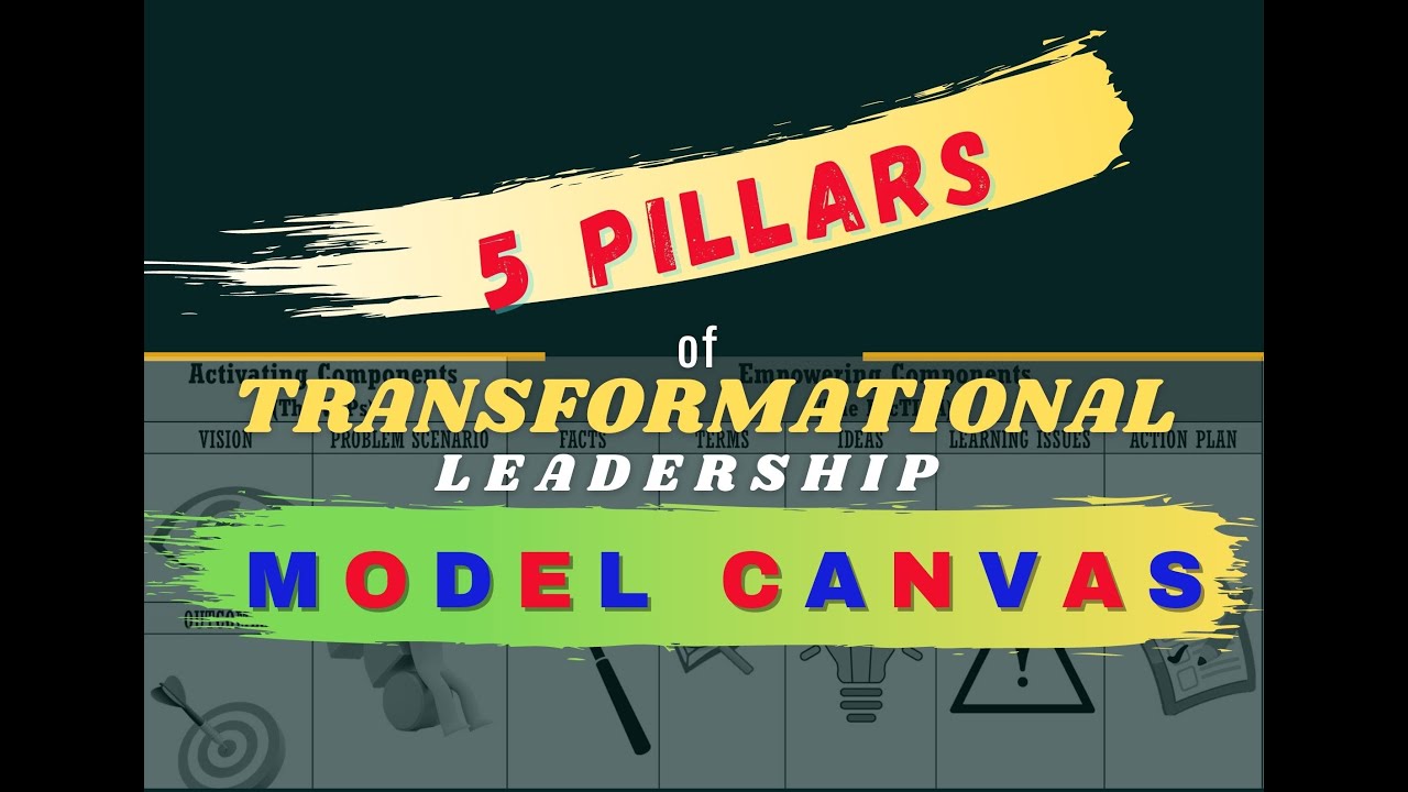 5 Pillars of Transformational Leadership Model Canvas - YouTube