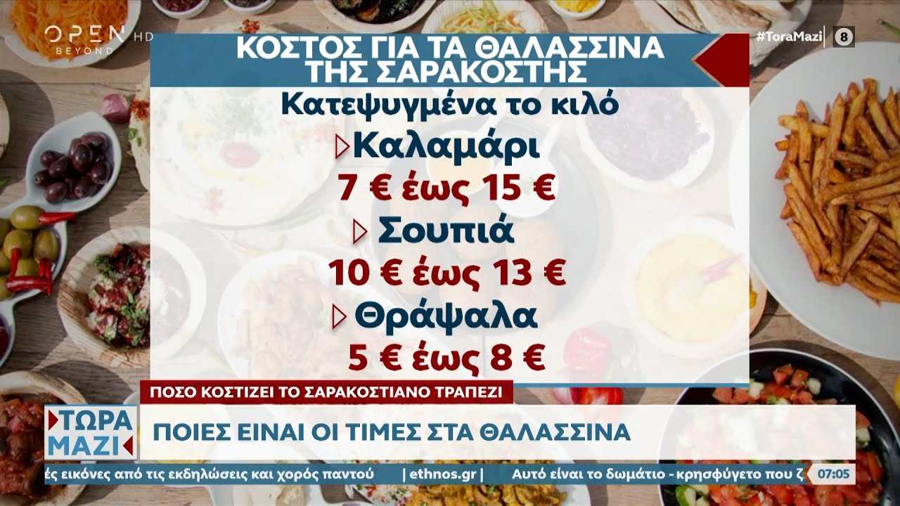 Πόσο κοστίζει το σαρακοστιανό τραπέζι | Τώρα μαζί 26/02/2023 | OPEN TV ...