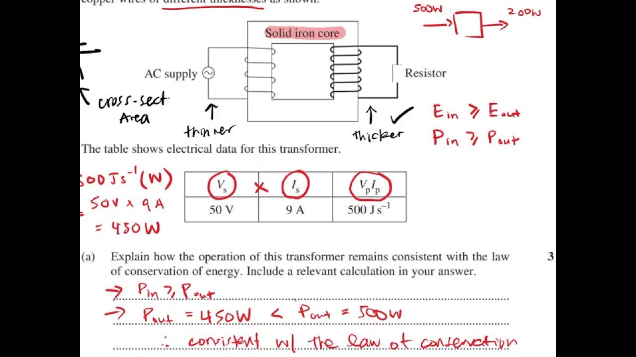 HSC Electromagnetism Revision Questions (Part 2) - YouTube