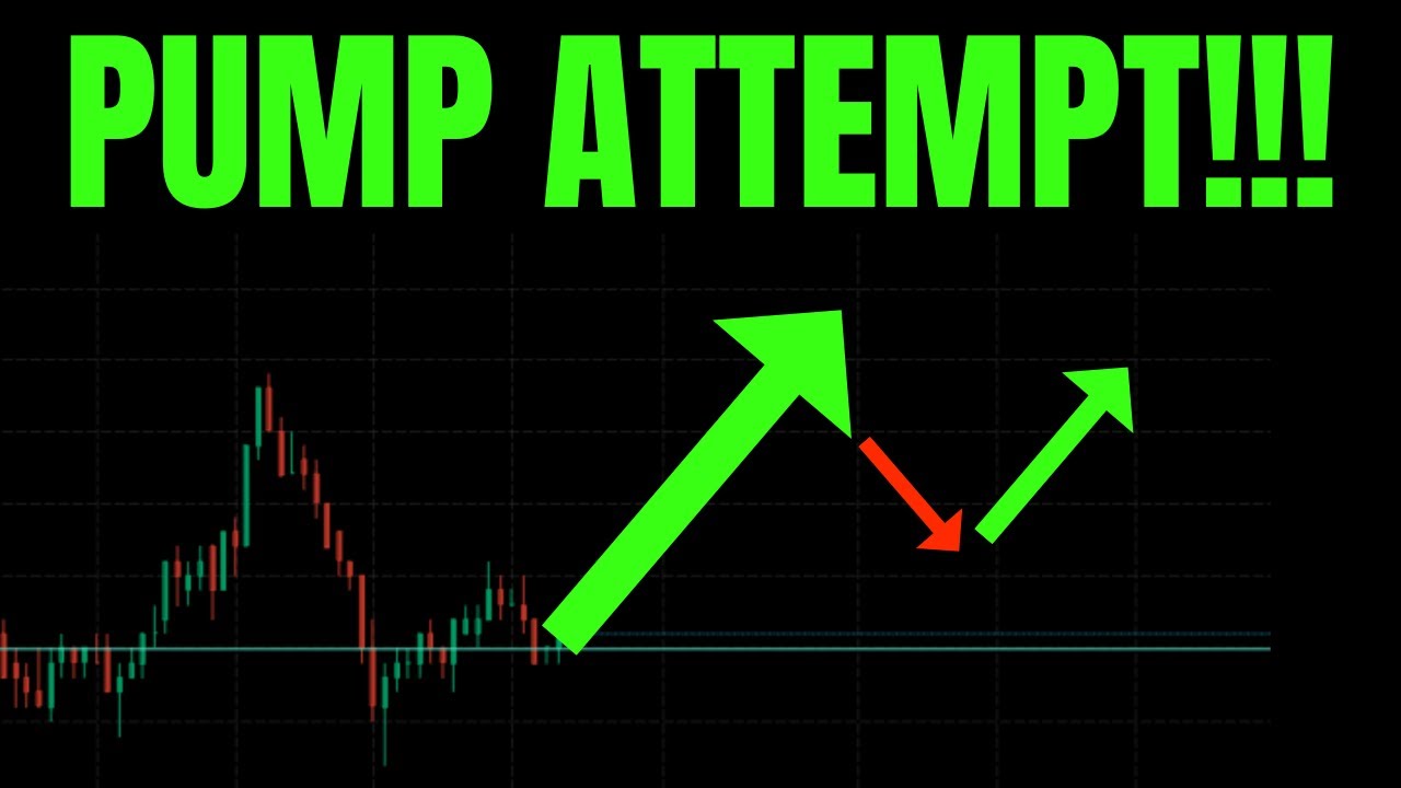 🔥 PUMP ATTEMPT!! SPY, TSLA, QQQ, NVDA, META, AAPL, AMZN, COIN, META, & QQQ PREMARKET PREDICTIONS ...