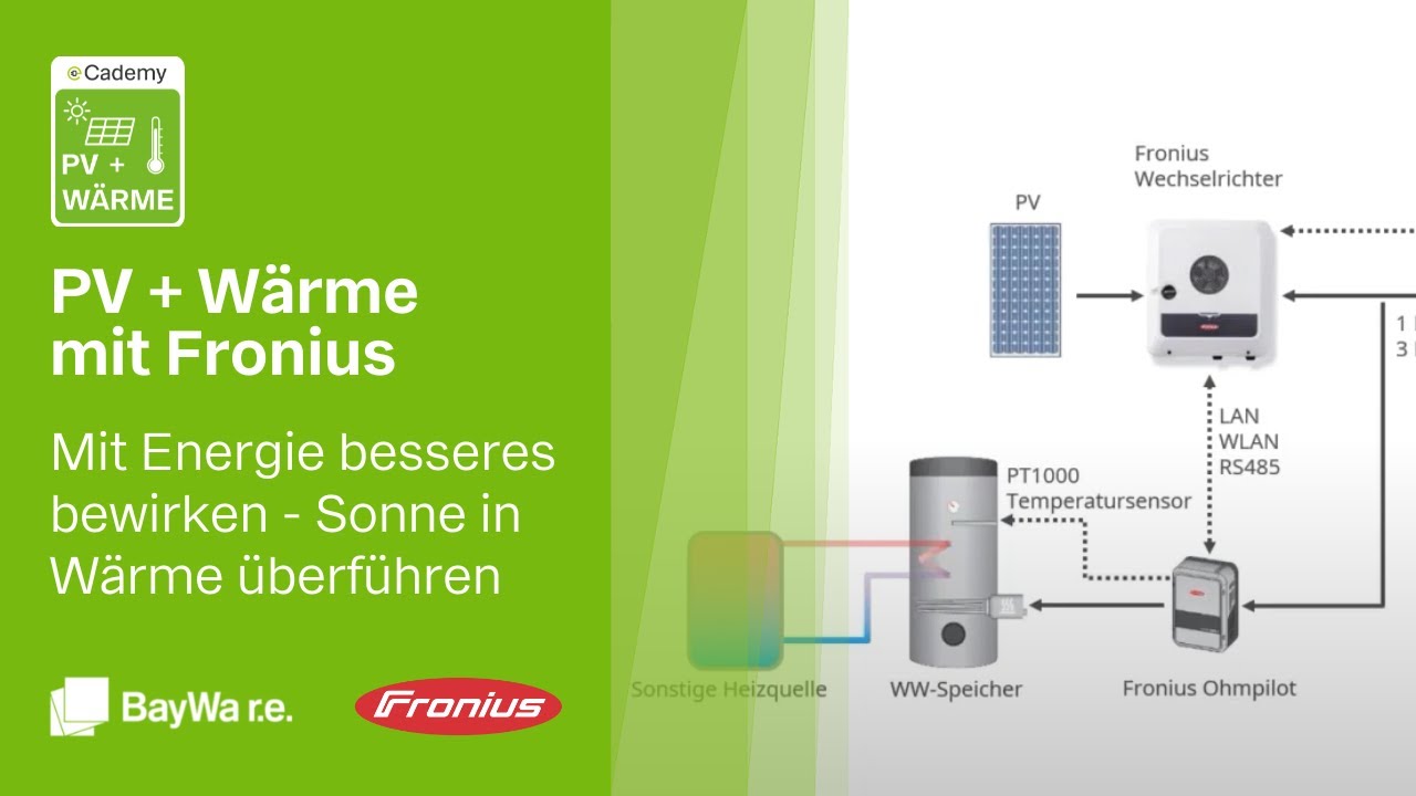 Sonnenenergie in Wärme überführen - PV + Wärme mit Fronius - YouTube