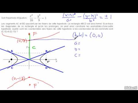 Problèmes sur les coniques 5 - YouTube