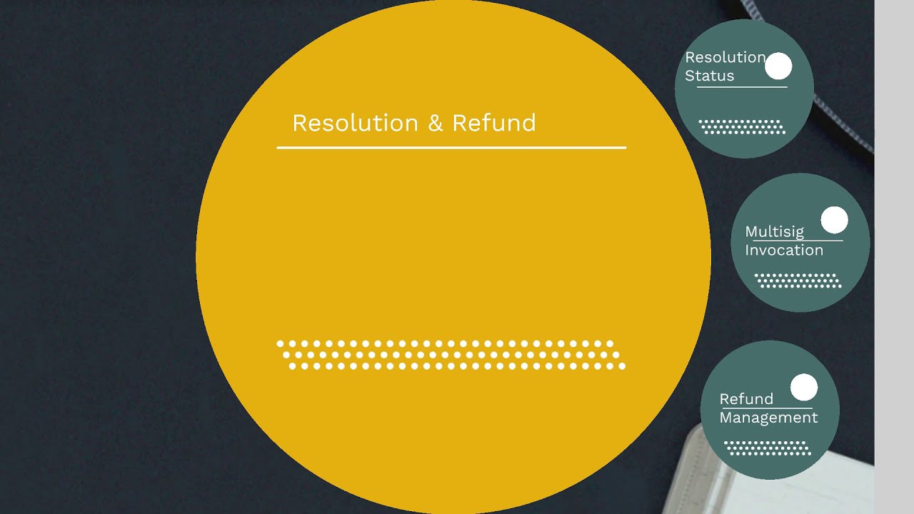 Token Engine Application: Ep 5 - Safety to Investor Contribution - YouTube