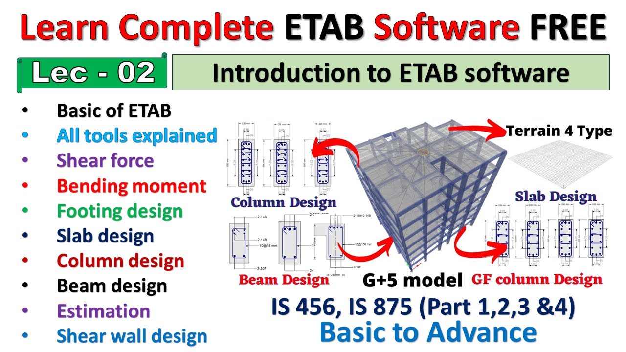 Etabs training - | Introduction to ETABS | Part - 2 #etabs #civilengineering - YouTube