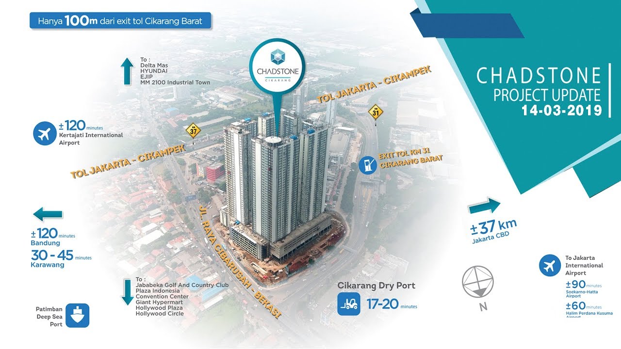 CHADSTONE PROJECT UPDATE - 14TH MARCH 2019 - YouTube