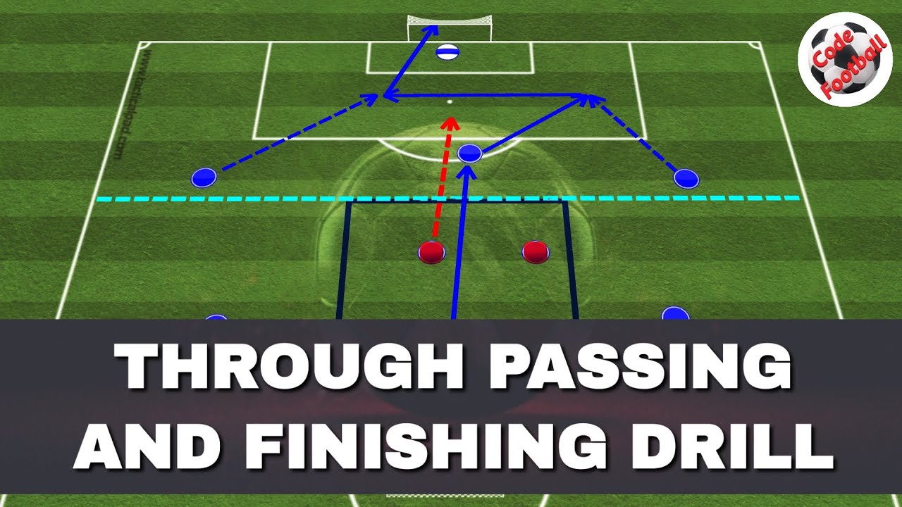 Through passing and finishing drill! - YouTube