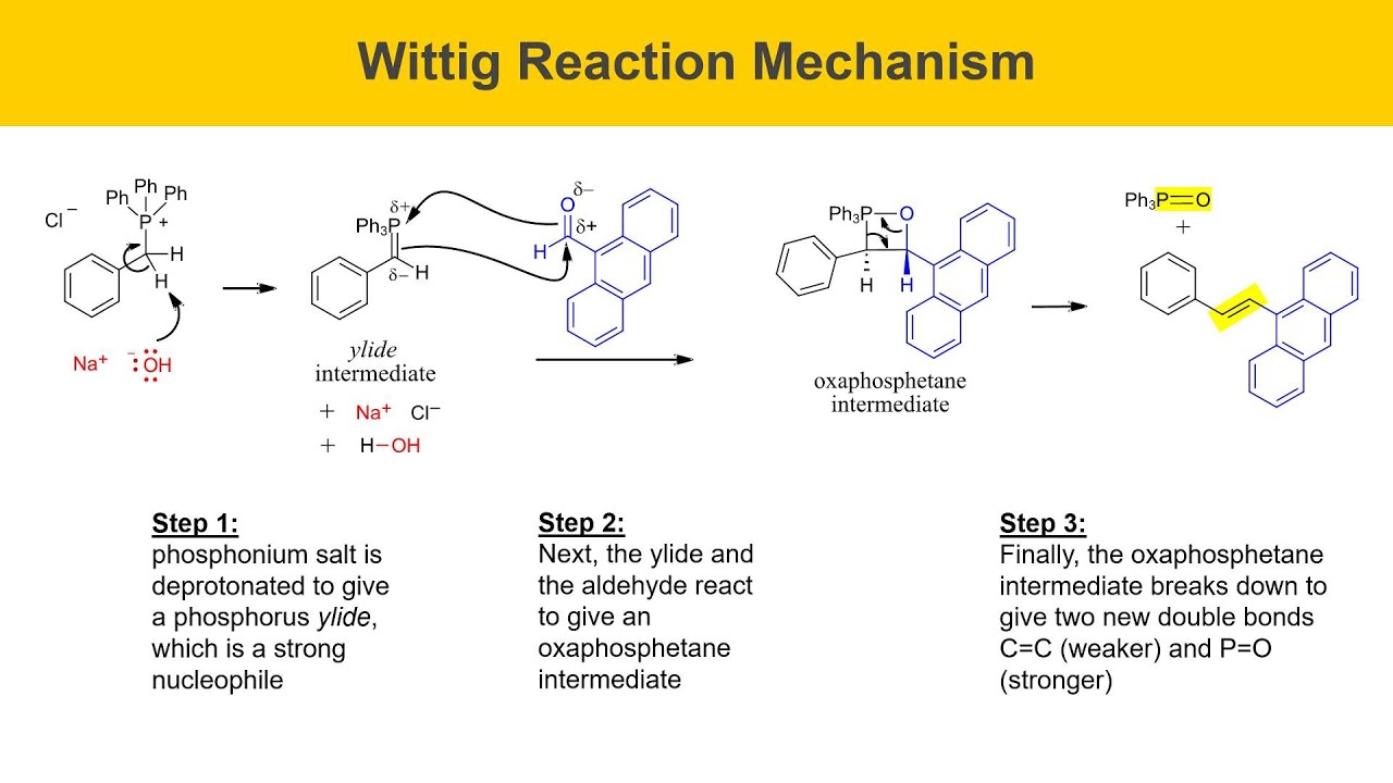 Wittig Reaction Experiment Part 1, Prelab - YouTube