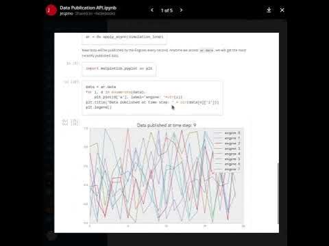 Demo: Jupyter Notebook previews in Mattermost | August 9, 2023 - YouTube