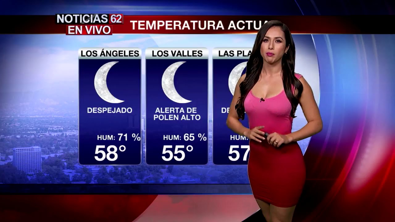 Sanelly Quintero - Weather Girl from Colombia - YouTube