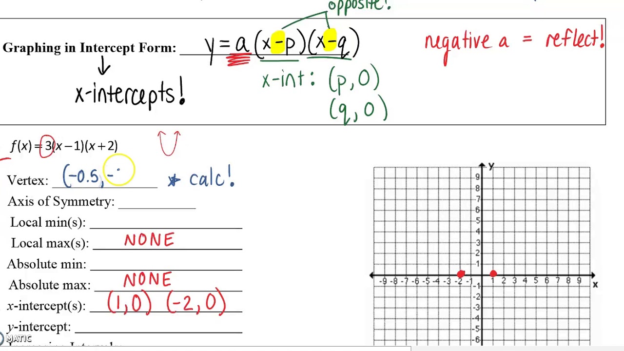 Unit 1 Day 2 Video Notes Intercept Standard Form - YouTube