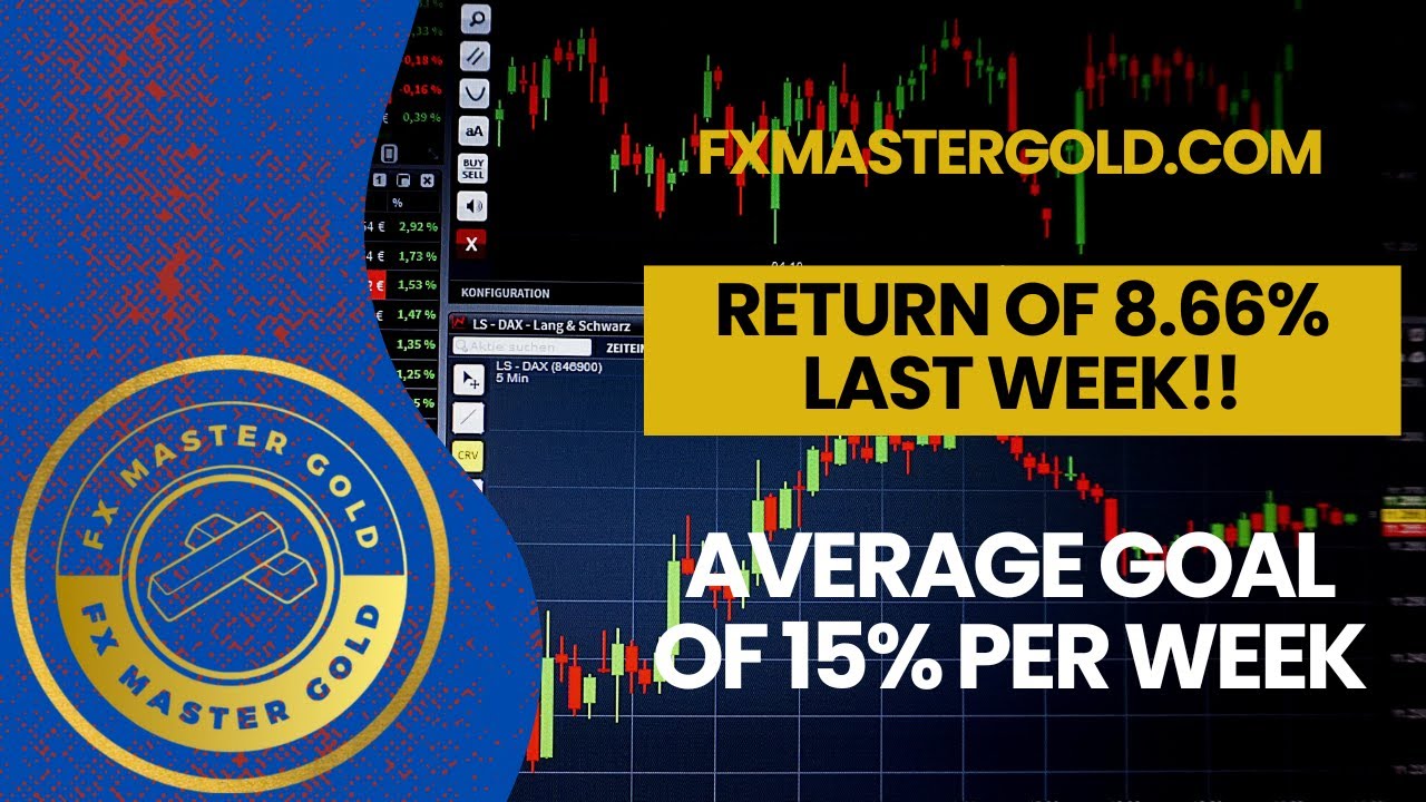 FX Master Gold - Absolute Markets | New Accounts Affected By MetaQuotes ...