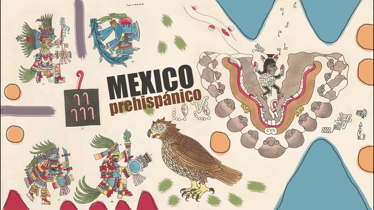 Poetry in Images Ancient Paintings and Hieroglyphics of Mexico - YouTube
