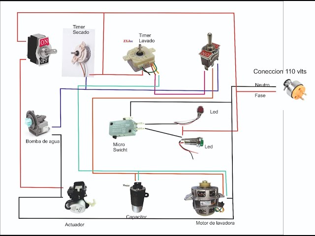 Diagrama De Piezas De La Lavadora Whirlpool