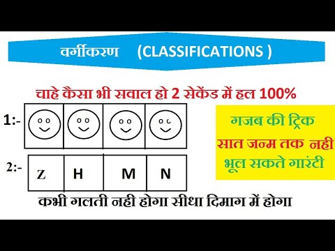 Reasoning: Classification test | Non verbal reasoning tricks | UPSC SSC ...