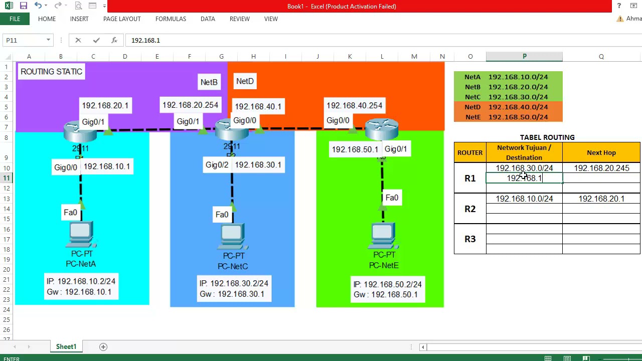 Pembuatan Tabel Routing untuk Routing Statis - YouTube