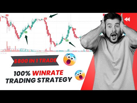 100% Win rate Trading Strategy For Crypto And Forex || UT bot alert ...