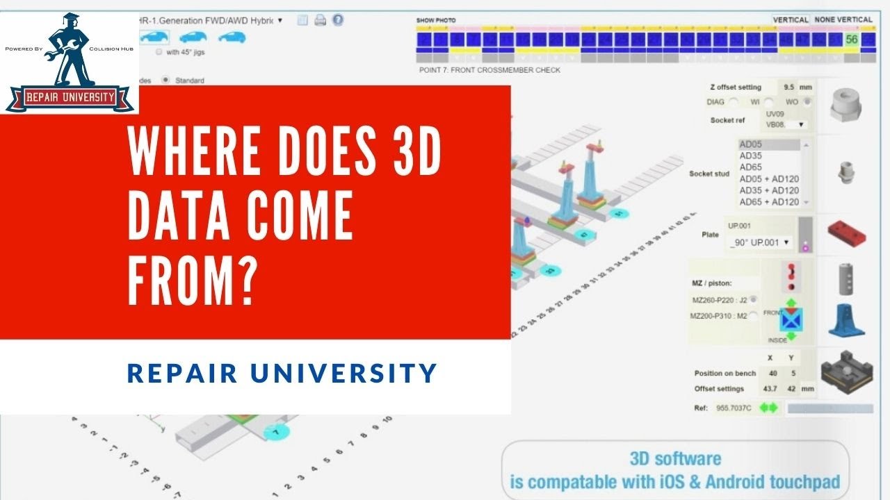 Where Does Automotive Frame Measurements Come From? - YouTube