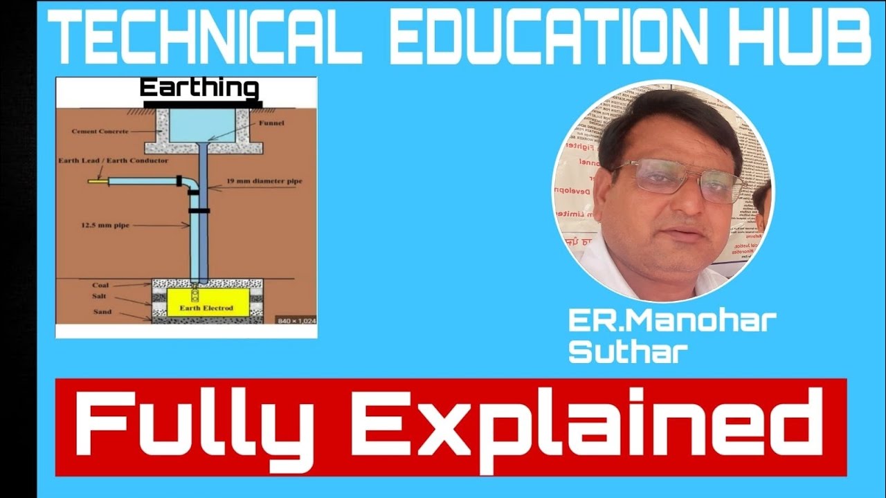 Explanation Of Earthing Theory|Punjabi|Technical Education Hub - YouTube