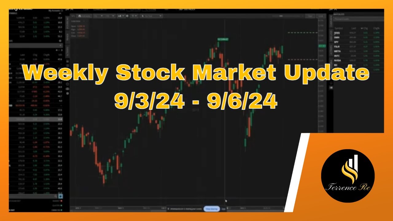Weekly Stock Market Update 9/3/24 - 9/6/24 - YouTube
