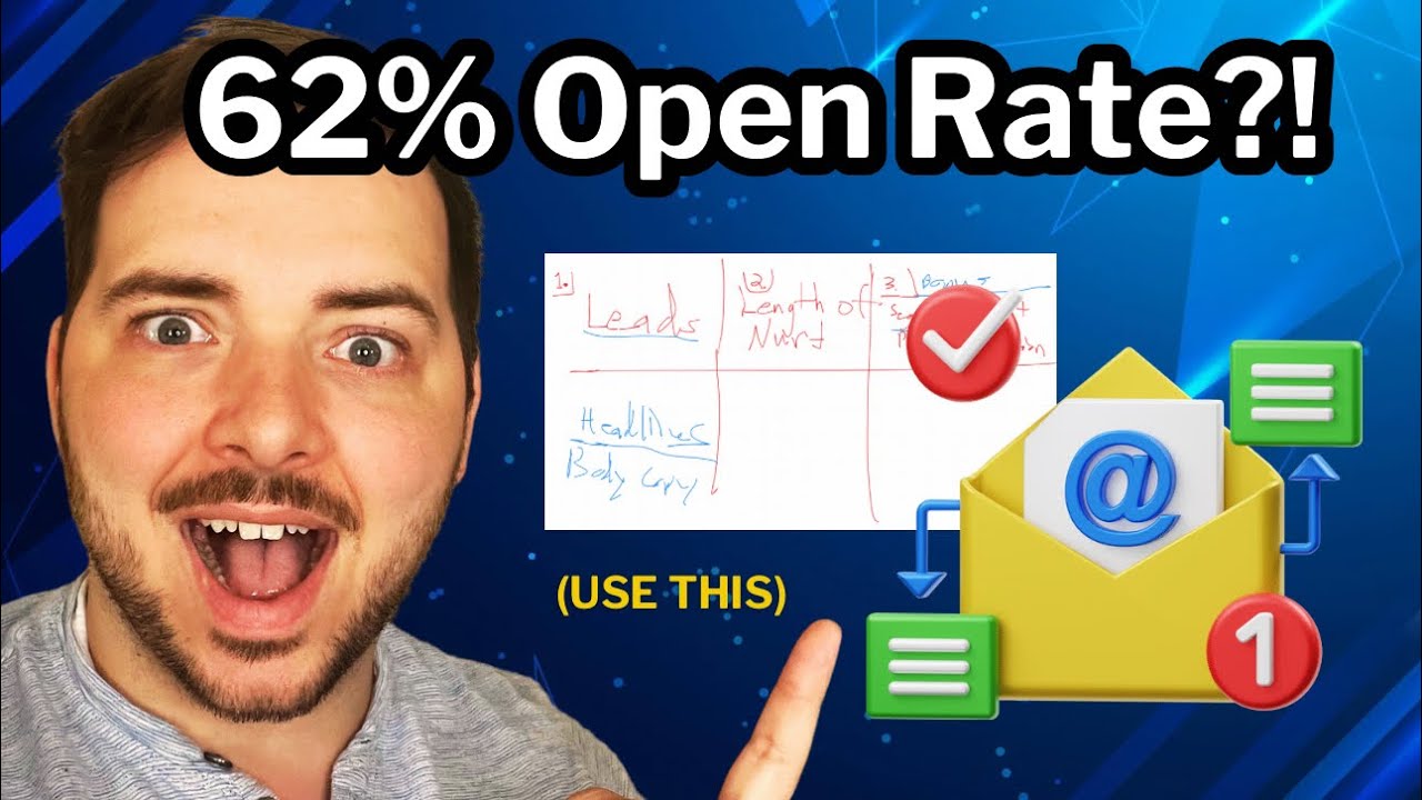 How To Increase Email Open Rates & Click Through Rates Guaranteed - YouTube