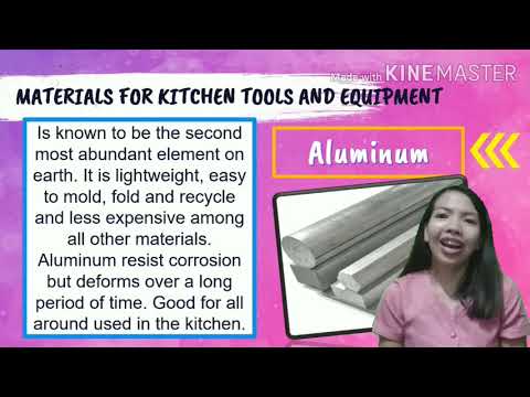 Kitchen tools and Equipment Commercial Cooking Exploratory Grade 7/8 ...