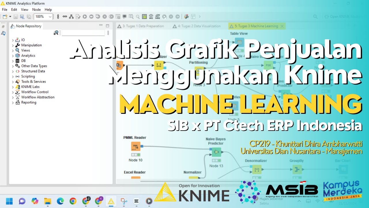 Analisis Grafik Penjualan Menggunakan Knime - Machine Learning [SIB X ...