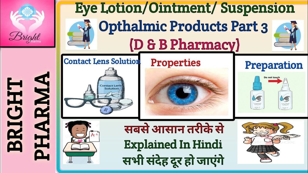 Ophthalmic Products In Hindi | Eye Lotions | Eye Suspension | Eye ...