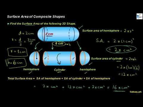 Surface Area of Composite Shapes - YouTube