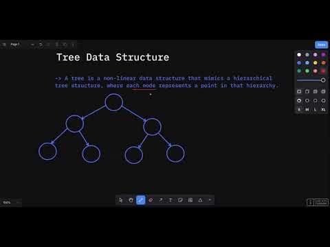 Introduction to Trees in Data Structures | Day #12 - YouTube