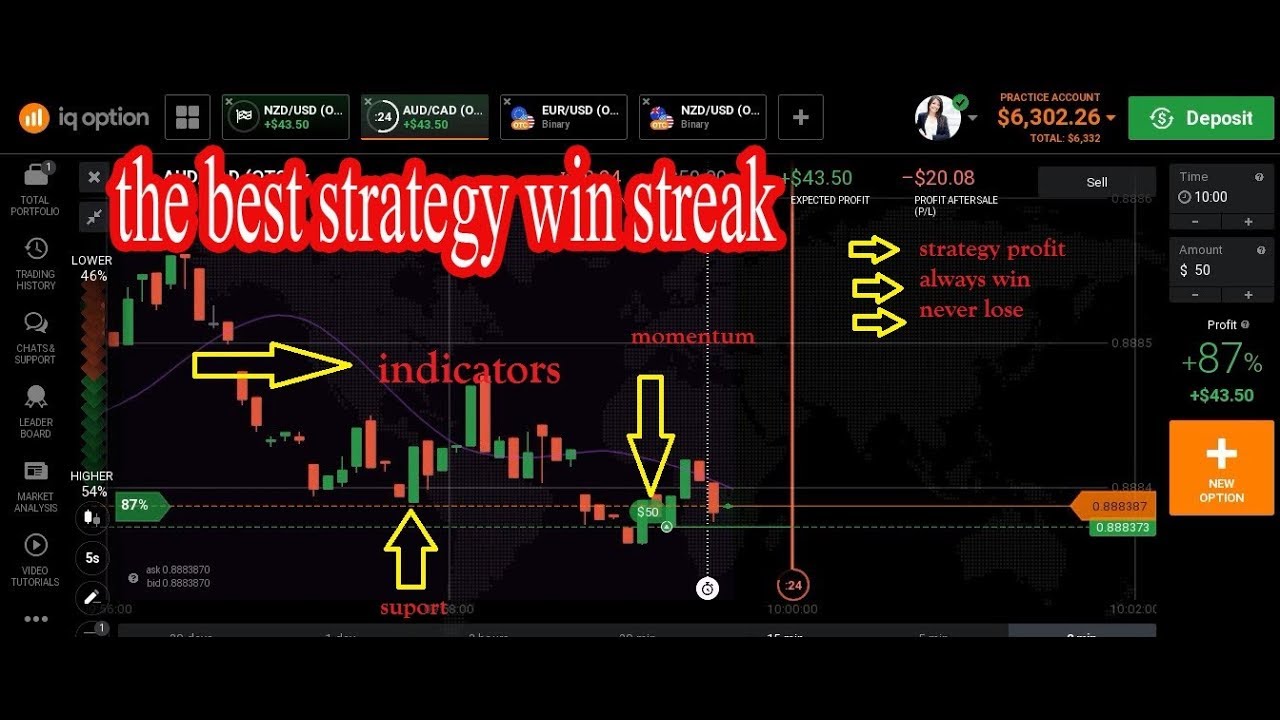 the best strategy || win streak-master trading - YouTube