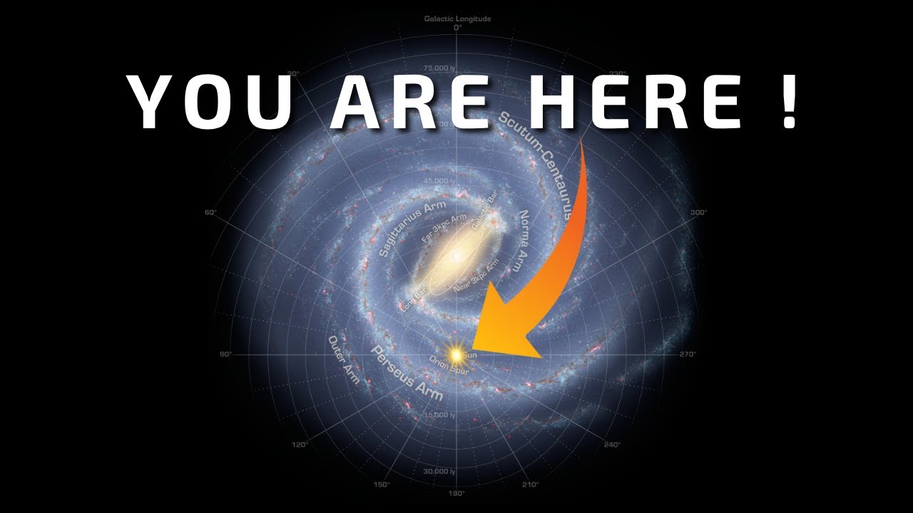 HOW BIG is the MILKY WAY GALAXY? - Scale of the Universe (Ep.2) - YouTube